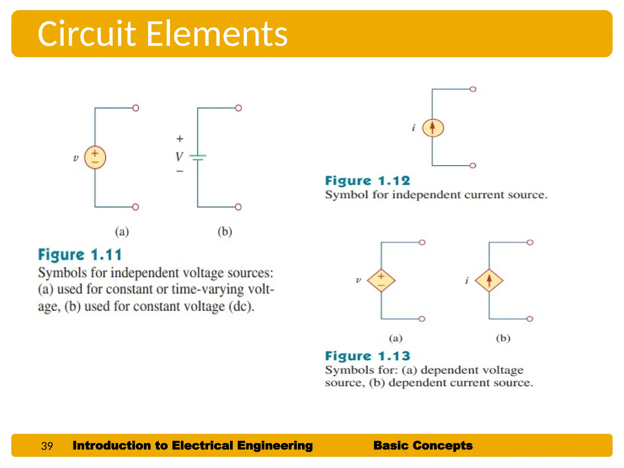 Introduction_to_Electrical_Engineering_Chapter_1.pptx | Physics | Science