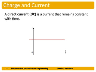 Introduction_to_Electrical_Engineering_Chapter_1.pptx