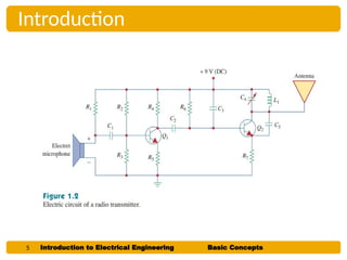 Introduction_to_Electrical_Engineering_Chapter_1.pptx | Physics | Science
