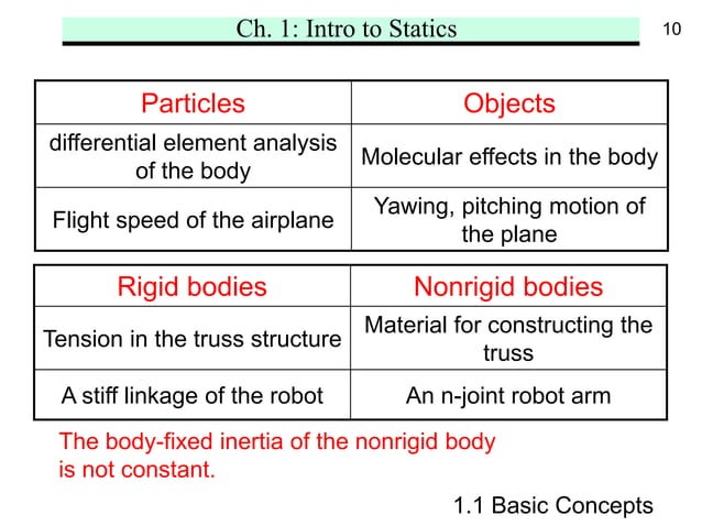 chapter one introduction to statics course | PDF