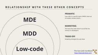 The low-code handbook - Chapter 1: Basic Low-code questions and answers ...