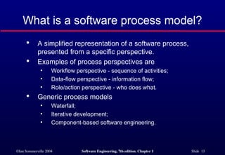ch1-An Introduction to Software Engineering.ppt