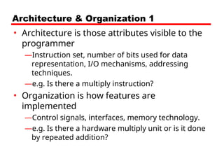 Computer Organization Introduction(basic) | PPT
