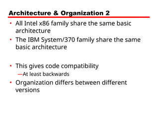 Computer Organization Introduction(basic) | PPT