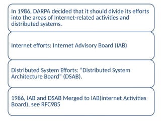 CH1.2-PolicyMakersdfjjfjfjfjHistory.pptx
