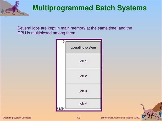 operating system ch1.ppt sem 4 regulation 2021 | PPT