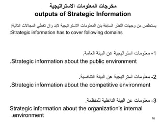 chapter 1 strategic information systemmm | PPTX