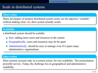 Comprehensive Introduction to Distributed Systems in Software ...