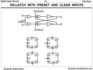 Ch1-2, Digital Logic Circuit and Digital Components.ppt