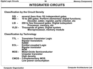 Ch1-2, Digital Logic Circuit and Digital Components.ppt