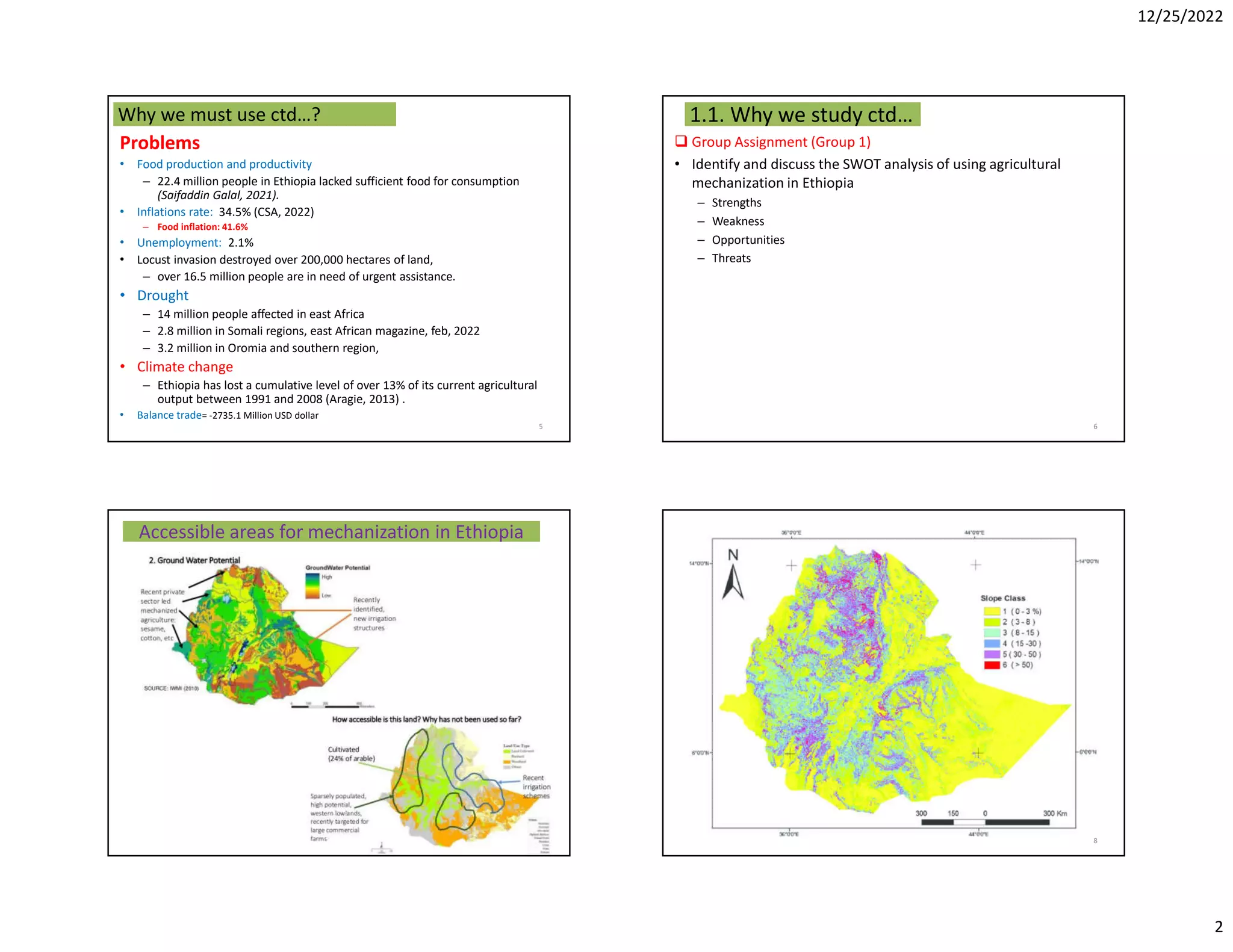 Ch 1-2_UoG-RDAE 2022 (1).pdf | Agriculture | Industries
