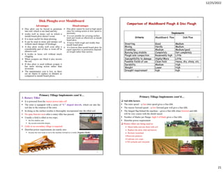 Ch 1-2_UoG-RDAE 2022 (1).pdf