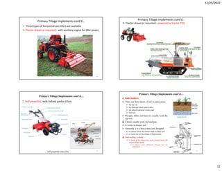 Ch 1-2_UoG-RDAE 2022 (1).pdf