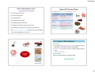 Ch 1-2_UoG-RDAE 2022 (1).pdf