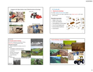 Ch 1-2_UoG-RDAE 2022 (1).pdf