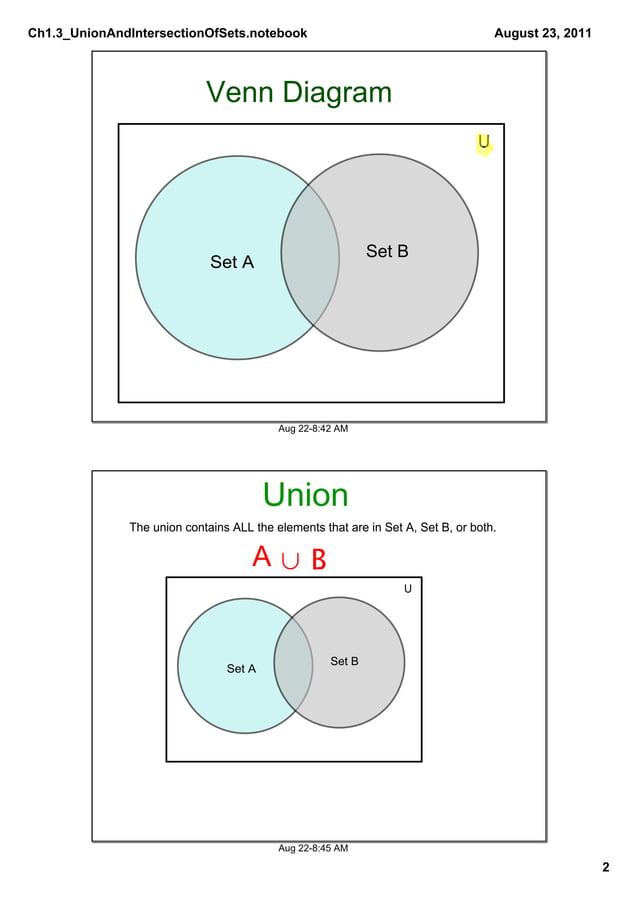 Ch1.3 union and intersection of sets | PDF