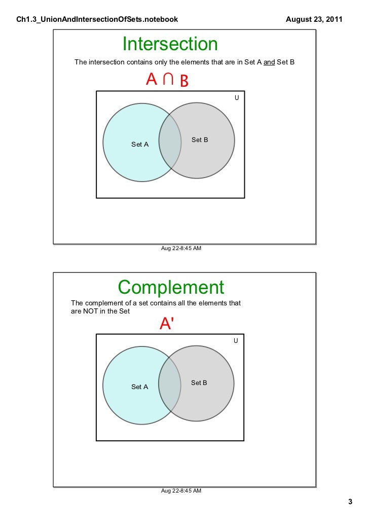 Ch1.3 union and intersection of sets