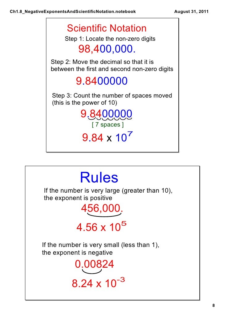Ch1.8 Negative Exponents and Scientific Notation.