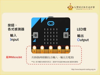 Ch2 about microbit-Micro:bit 介紹 | PPTX