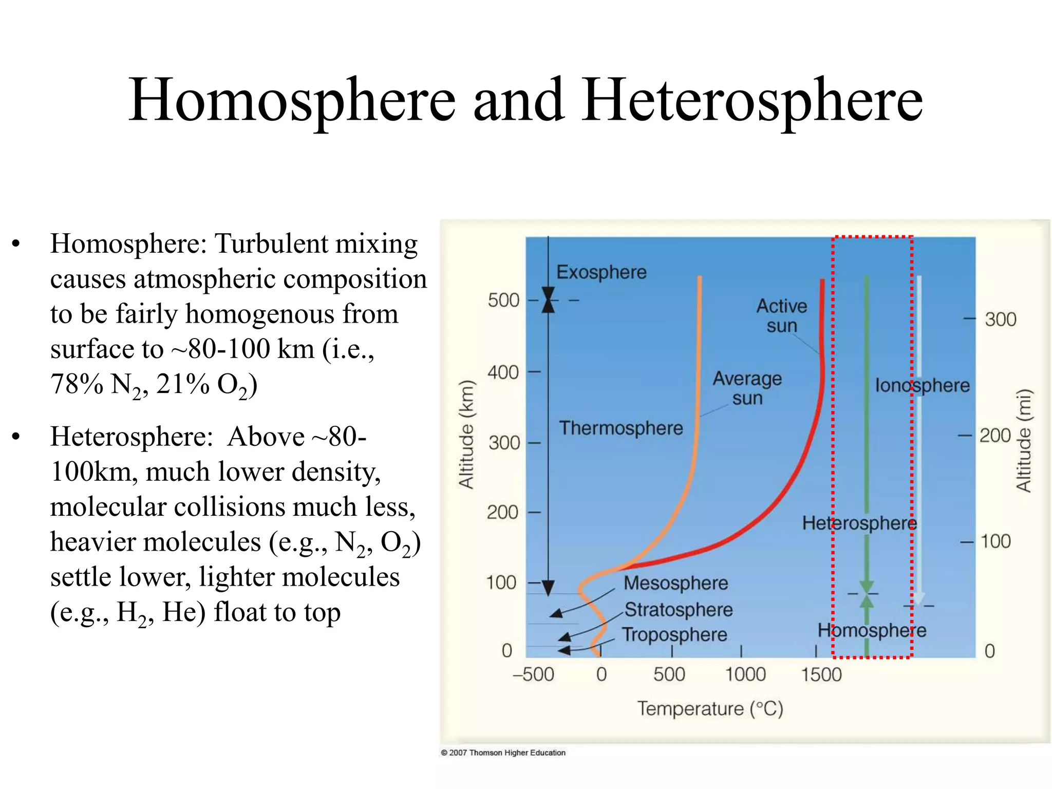 Ch 1-Composition & Structure of the Atmosphere - Herbster.ppt
