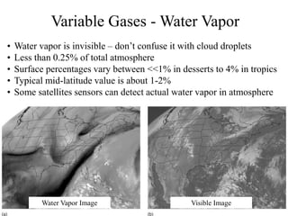 Ch 1-Composition & Structure of the Atmosphere - Herbster.ppt