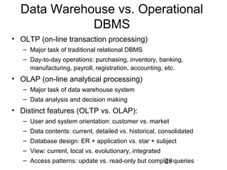 Ch1 data-warehousing | PPT