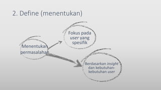 Design Thinking Process for Problem Solving | PPT