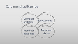 Design Thinking Process for Problem Solving | PPT