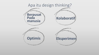 Design Thinking Process for Problem Solving | PPT