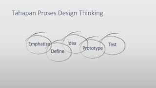 Design Thinking Process for Problem Solving | PPT