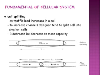 Ch1 gsm “ global system for mobile communication | PDF