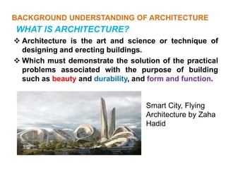 CH 1 - History of Architecture( Introduction ).pdf