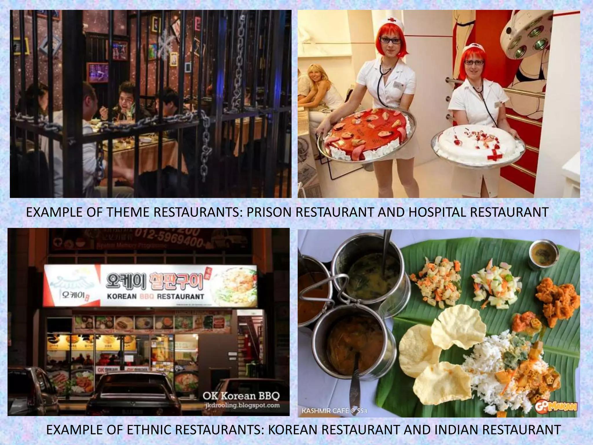 INTRODUCTION TO FOOD AND BEVERAGE SERVICES | PPT