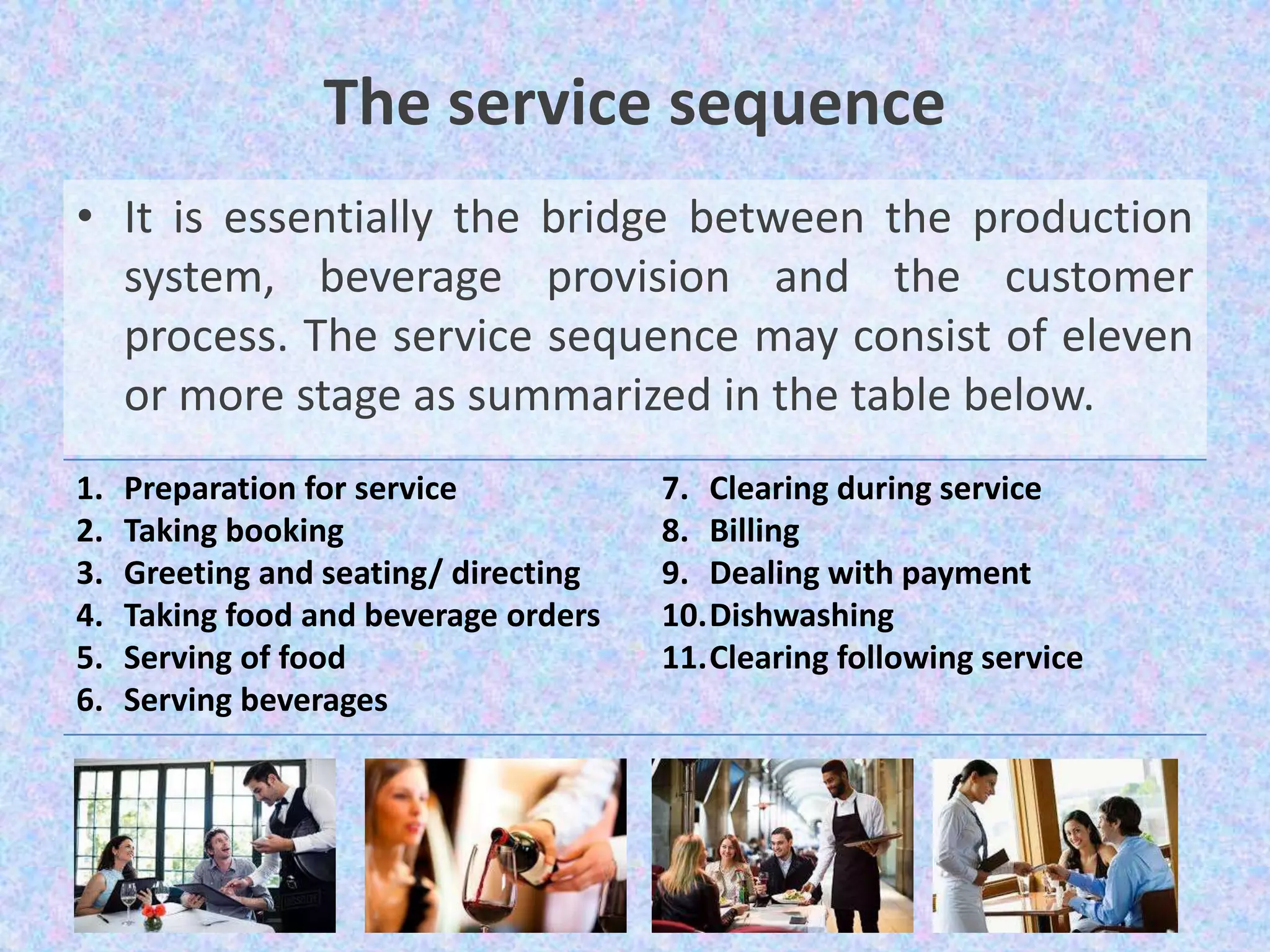 INTRODUCTION TO FOOD AND BEVERAGE SERVICES | PPT