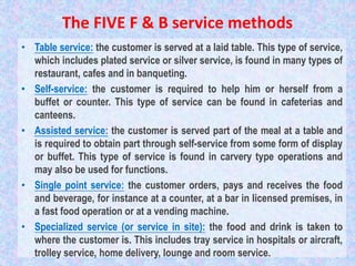 INTRODUCTION TO FOOD AND BEVERAGE SERVICES | PPT