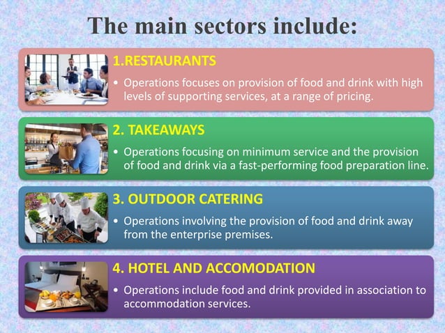 INTRODUCTION TO FOOD AND BEVERAGE SERVICES | PPT