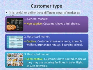 INTRODUCTION TO FOOD AND BEVERAGE SERVICES | PPT