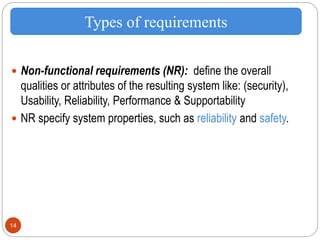 Ch 1-Introduction.ppt