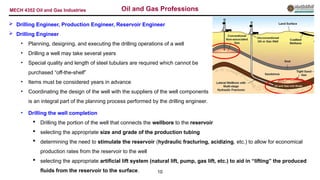 oil and gas introduction with explanation.pptx