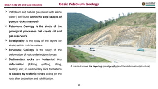 oil and gas introduction with explanation.pptx