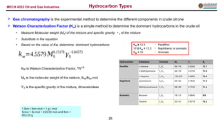 oil and gas introduction with explanation.pptx