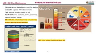 oil and gas introduction with explanation.pptx