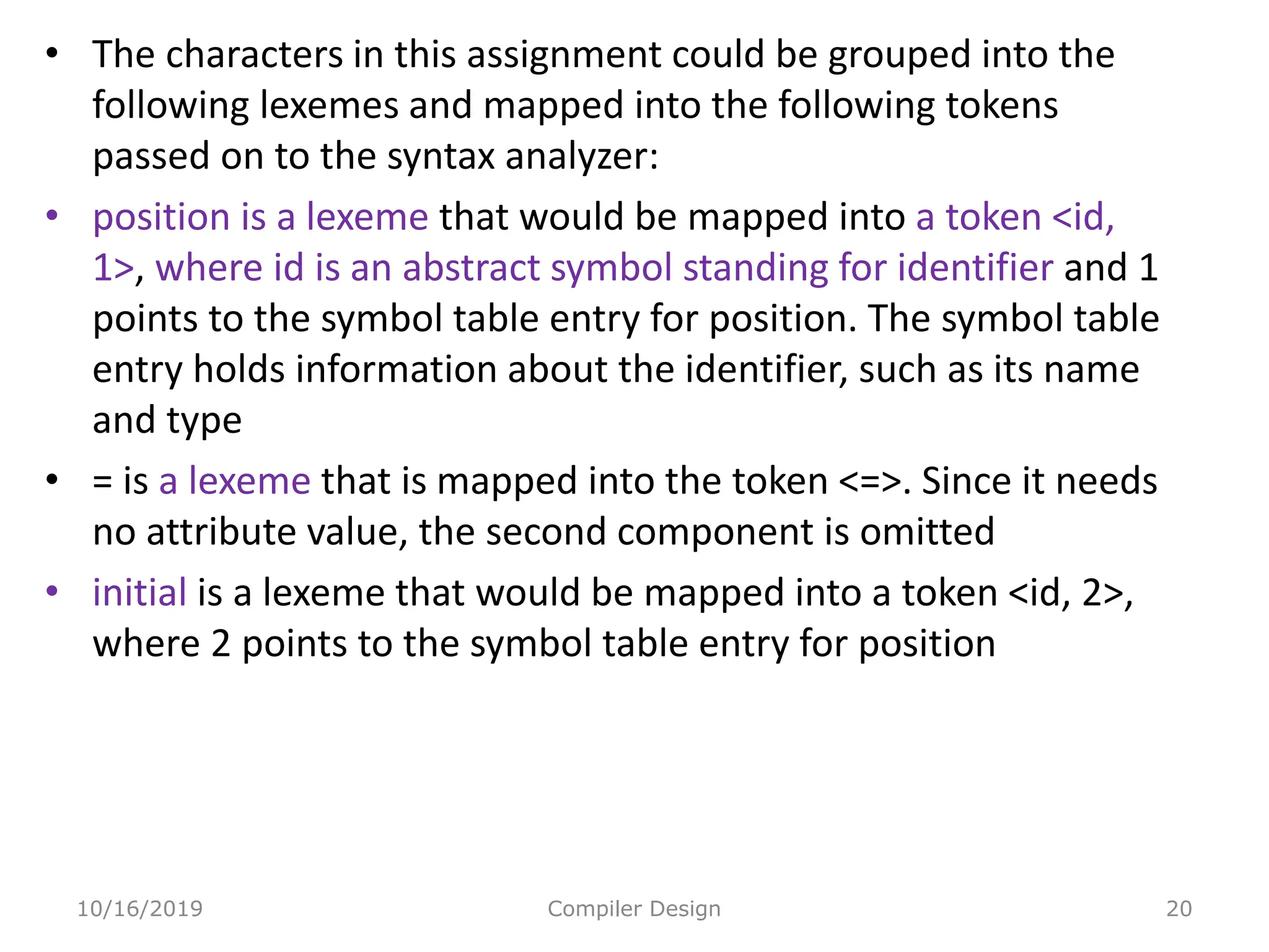 Complier Design. Chapter 1- Introduction.pdf