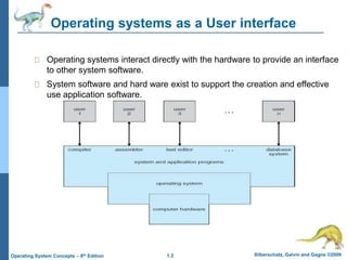 ch1-introduction-to-os.ppt