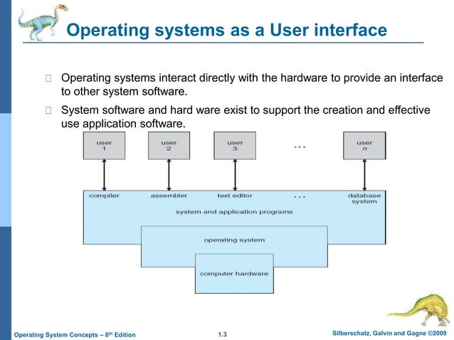 ch1-introduction-to-os.ppt