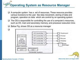 ch1-introduction-to-os.ppt