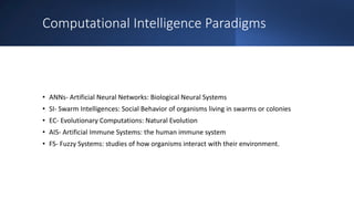 Ch1-Introduction to computation Intelligence.pptx