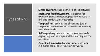 Ch1-Introduction to computation Intelligence.pptx