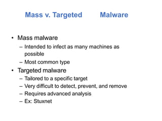 CH1- Introduction to malware analysis-v2.pdf
