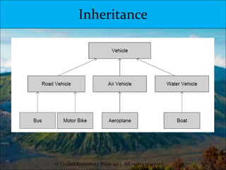 introduction to oops presentation | PPT | Programming Languages | Computing